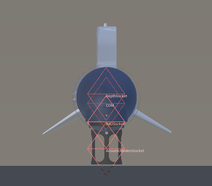 CougUV — HoloOcean 2.0.0 documentation